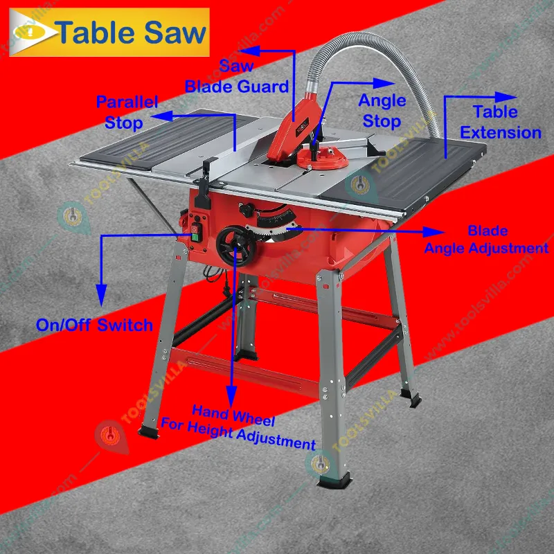 MAF PRO 10 Inch (254 mm) 1800 Watt Table Saw With Blade & Accessories ...