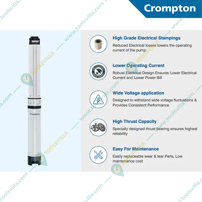 Crompton 2 Hp 18 Stage 4inch(V4) 1Phase Water Filled Borewell Submersible Pump - 1 Year Warranty ...