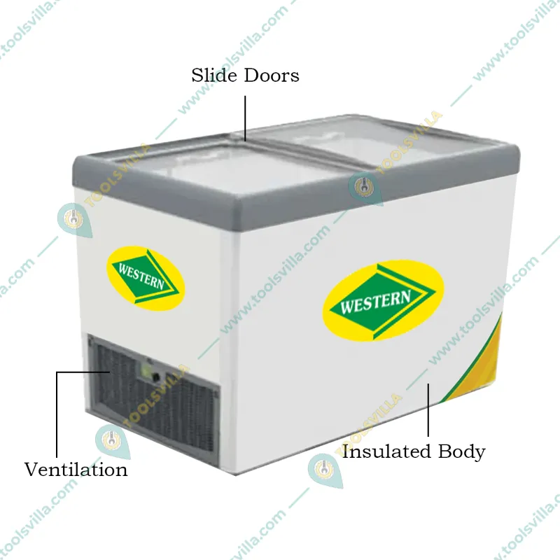 WESTERN F350GL25, 311 L Double Door Top Deep Freezer, Transparent Doors ...