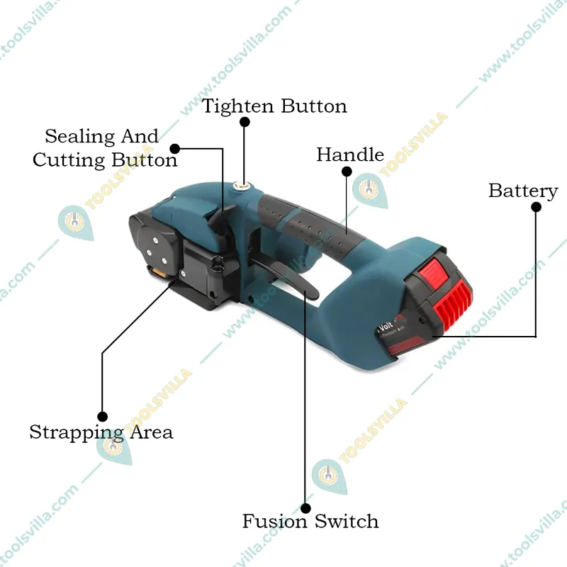 Generic (Imported) - Semi-Automatic Hand Operated Battery Power ...
