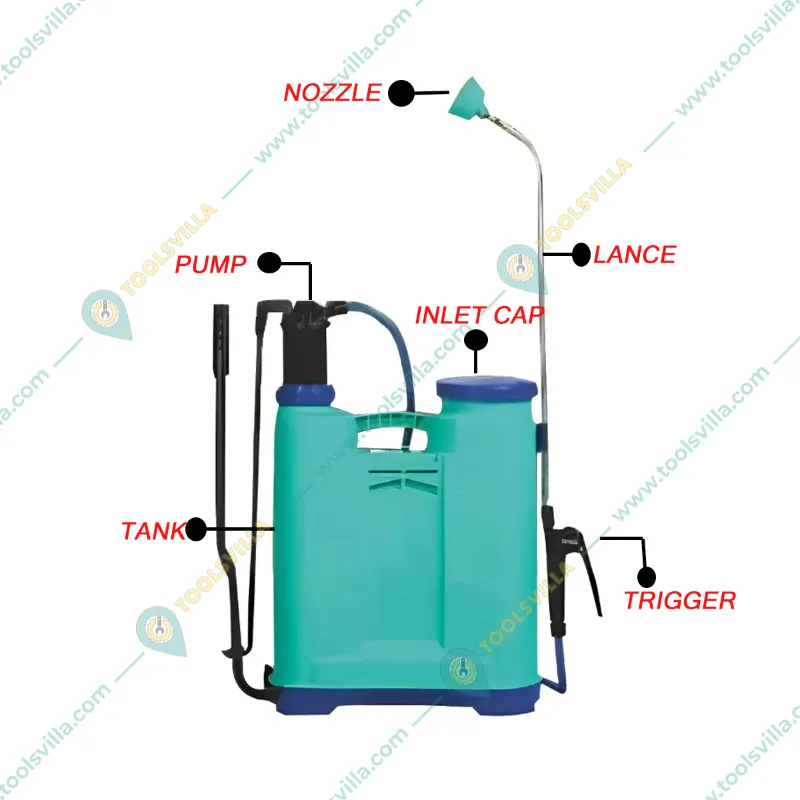 India's Largest Online Store Machinery, Tools & Equipments -Toolsvilla