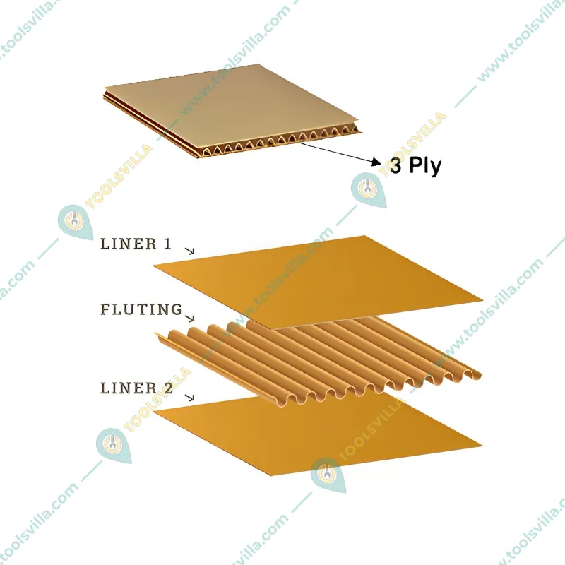 Corrugated 3 Ply Shipping Boxes/Packaging Boxes