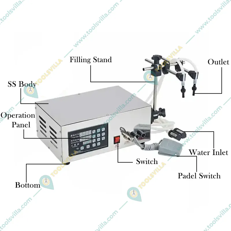 Generic (Imported) - Double Head Semi Automatic 10 to 5000 ml Digital ...