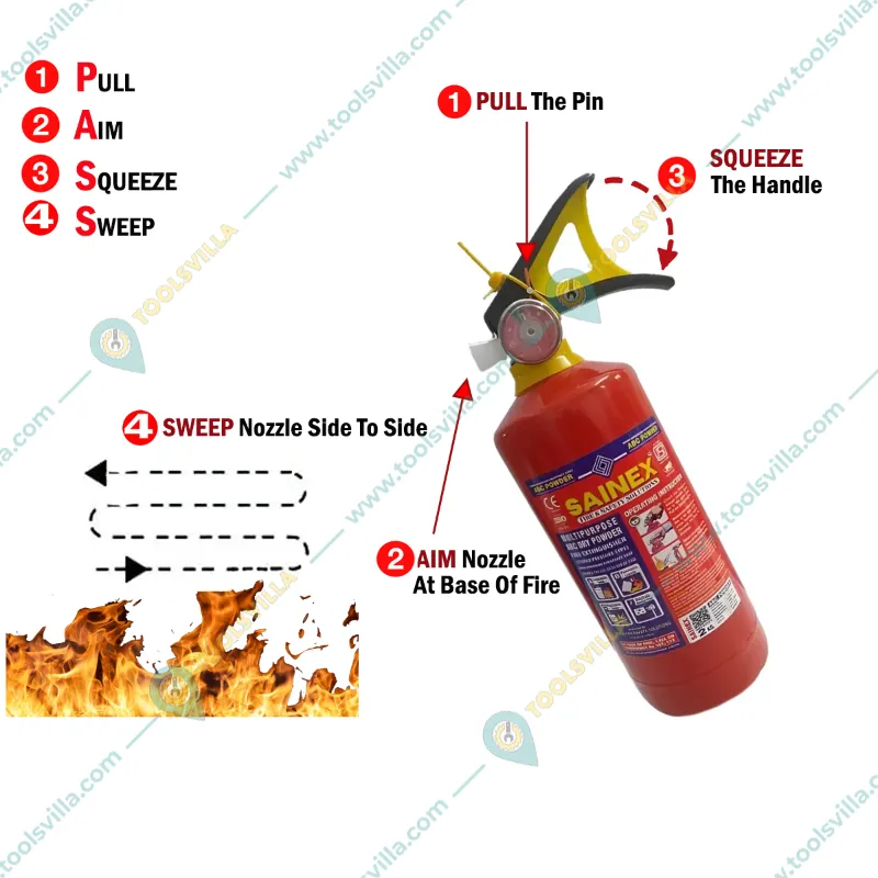 Sainex Dry Powder Stored Pressure Fire Extinguisher, Capacity 2 kg (BC/ABC)