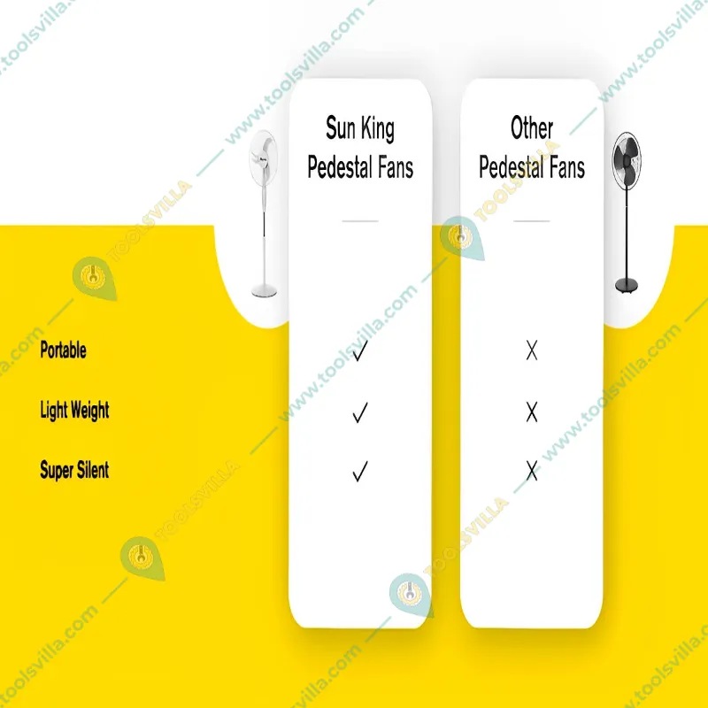 Sun King Solar Powered Pedestal Fan Ultra Quiet Cooling