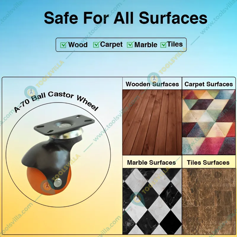 75mm Height Radius Flat 360° Rotating Top Plate Ball Caster Wheel