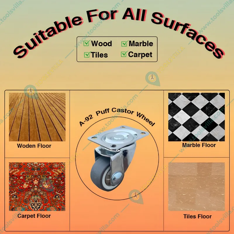 Ackwheel (A-92) Premium Quality Plate type 40mm Height Radius Flat 360 ...