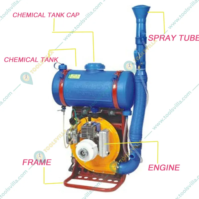 ASPEE - Aspee MB2, 11.5 L Knapsack Mist Blower and Duster Sprayer 2 Stroke