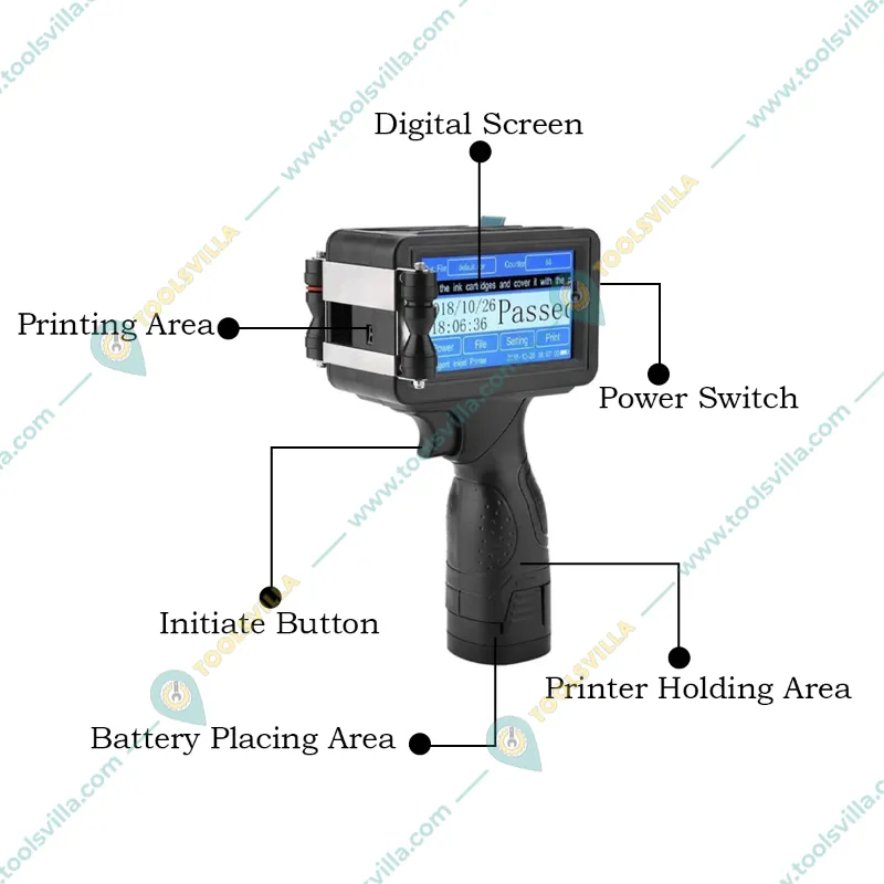 12.7mm Plastic Body with Solvent Based Cartridge Handheld Inkjet Printer