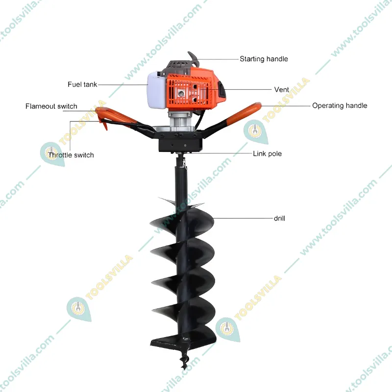 2.6 HP Earth Auger with 12 inch Auger Bit