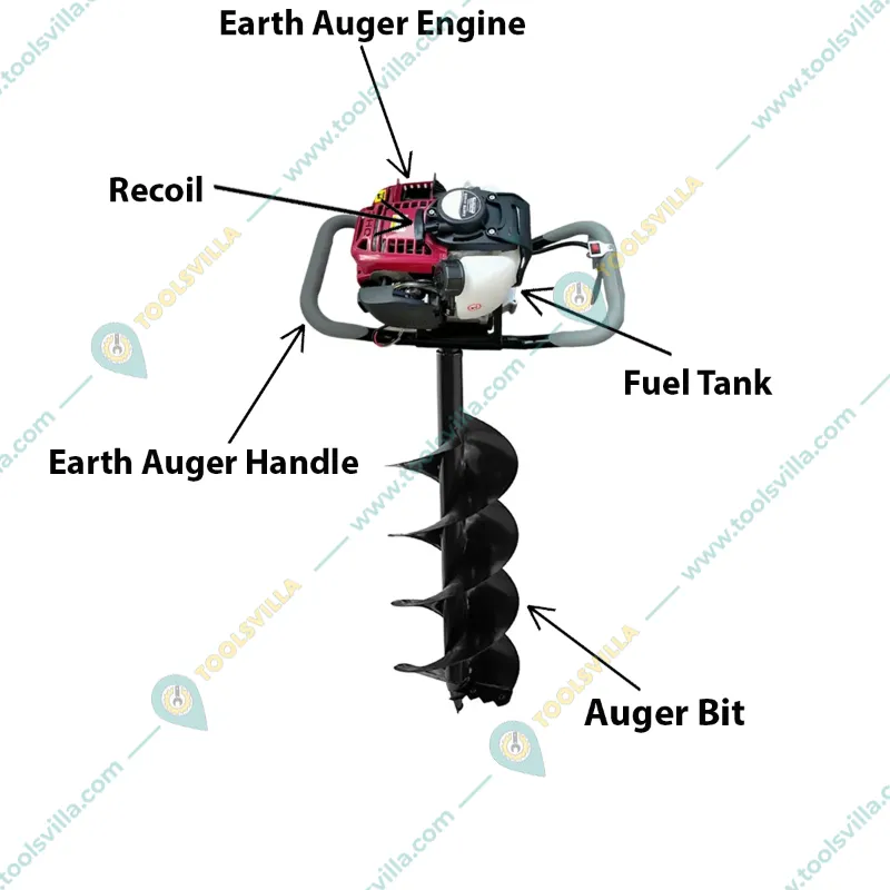 Generic (Imported) - Heavy Duty 35-cc 4-Stroke Earth Auger Engine with ...