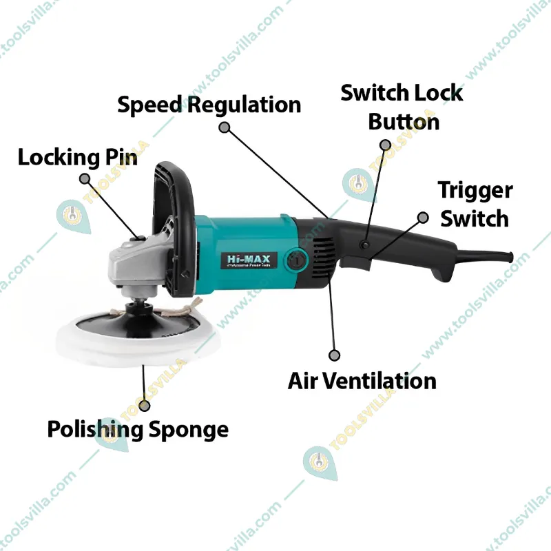 HIMAX - HI-MAX 180 mm Electric Polisher 1200W, 2800 RPM (IC-093)