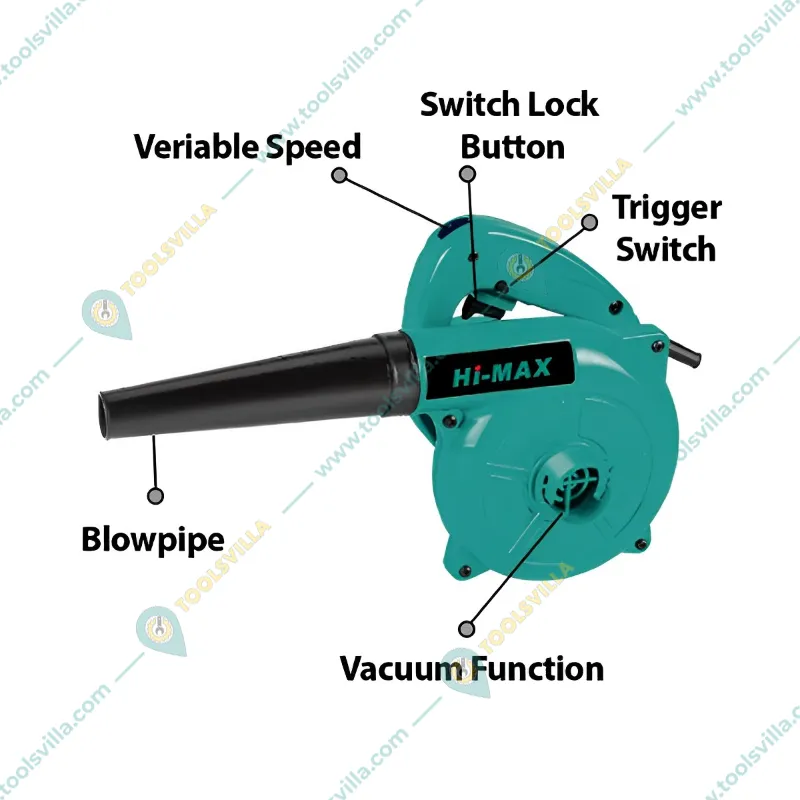 HI-MAX 2.5 m³/minAir Blower 550W, 13000 RPM(IC-084)