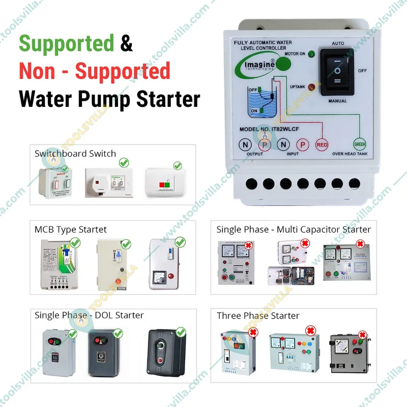 Imagine Technologies - Imagine(IT82WLCF)Fully Automatic water Level ...