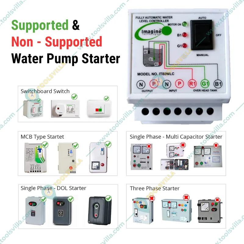Imagine(IT80WLC) Fully Automatic water Level Controller And indicator,3 Sensor For Overhead Tank ...