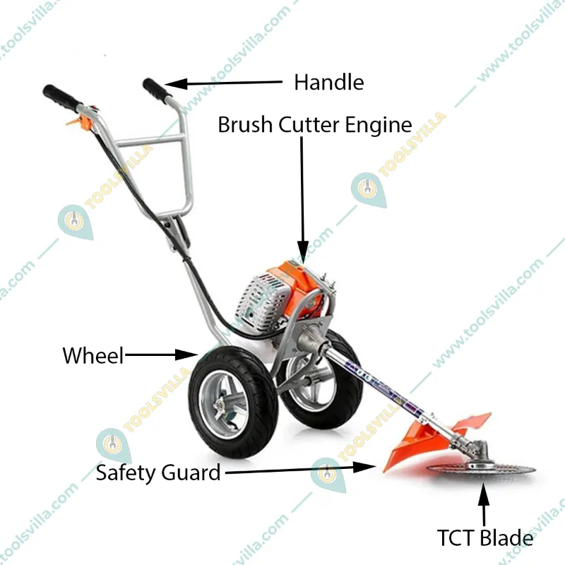 Generic (Imported) - Petrol Push Type Grass Cutter with Flat Tiller ...