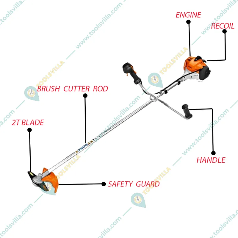 Stihl FS 230, 1.6kW 2 Stroke Air Cooled Petrol Brush Cutter 40.2cc