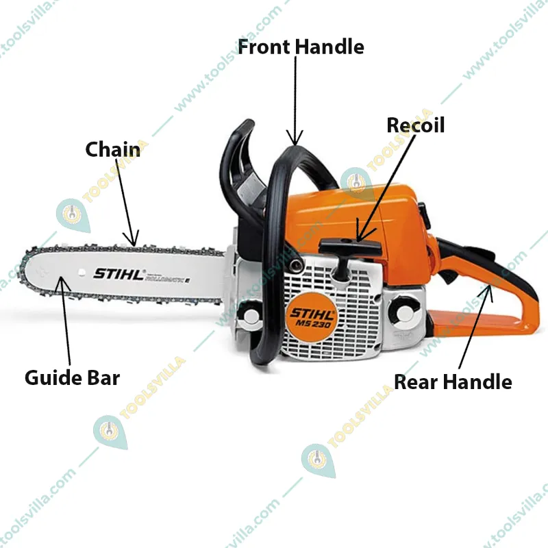 Ms230 chainsaw store