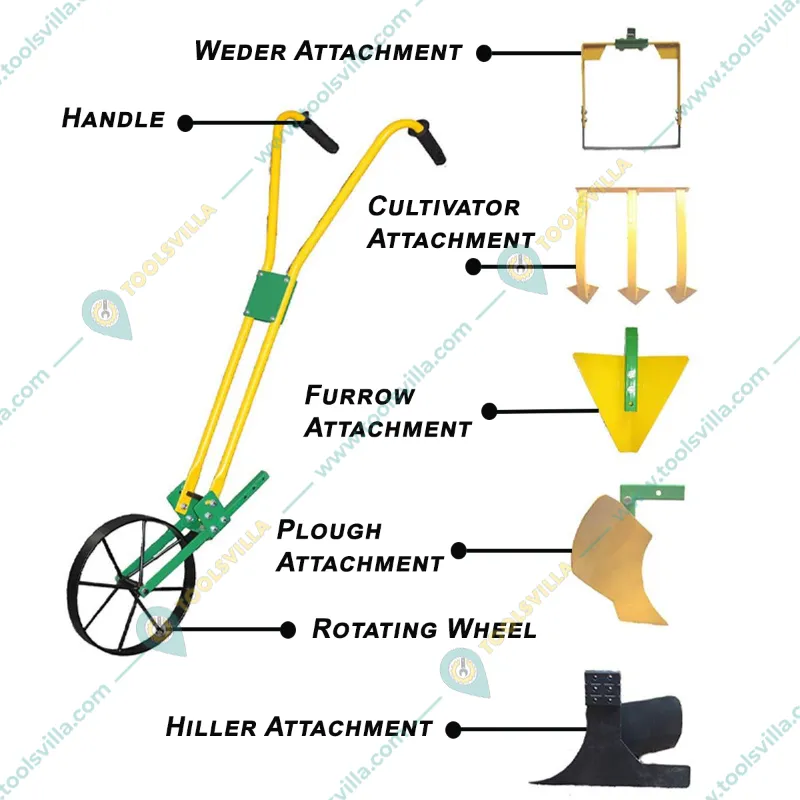Parasmani Agritech - Manual Wheel Hoe with Multi Attachments